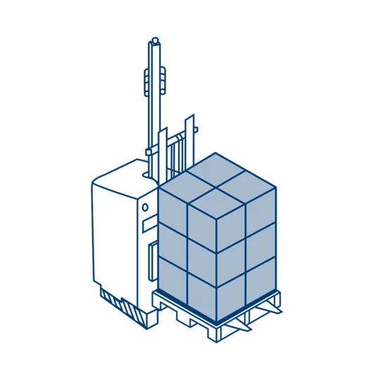 Wide range of Secondary Packaging solutions | Robopac