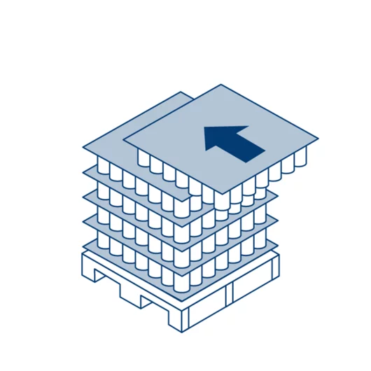 Robopac Packers - Dimac and Prasmatic | Robopac