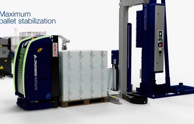 Integrated Solutions | Robopac