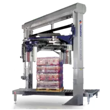 Stretch wrapping and banding | Robopac
