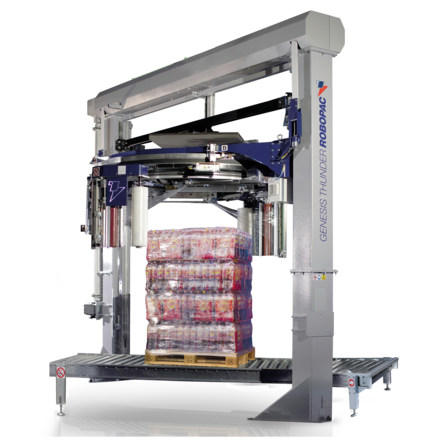 Stretch wrapping and banding | Robopac